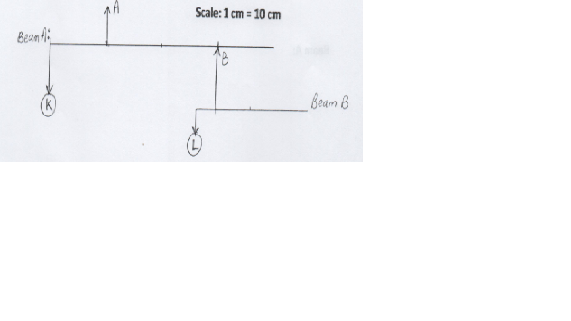 Solved Balancing a Mobile | Chegg.com