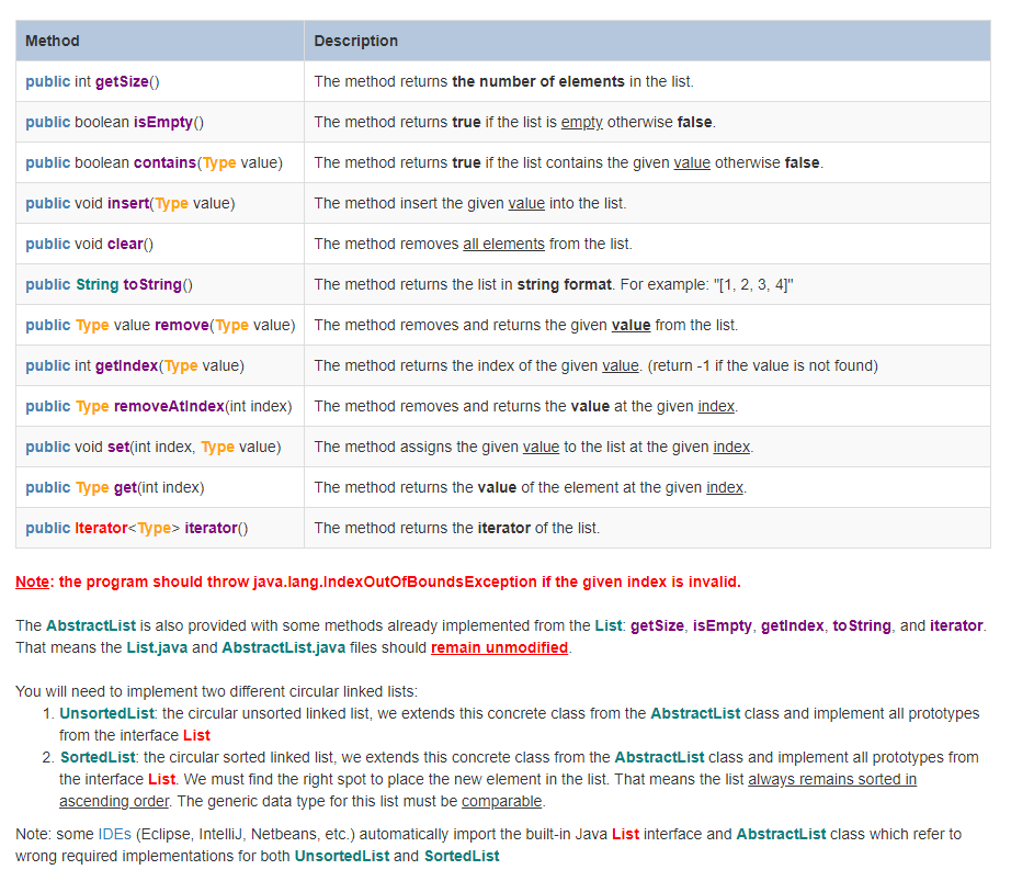 Solved Complete the coding assignment, in Java language. To | Chegg.com