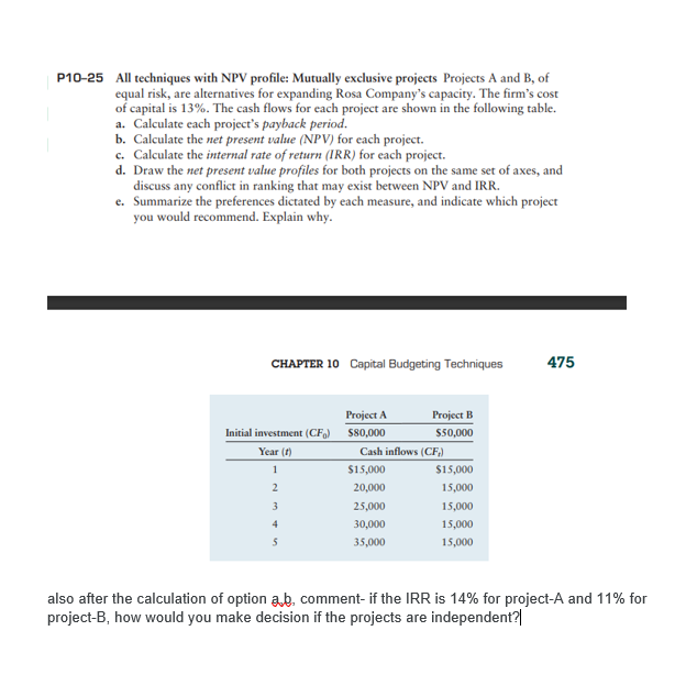 Solved P10-25 All techniques with NPV profile: Mutually | Chegg.com
