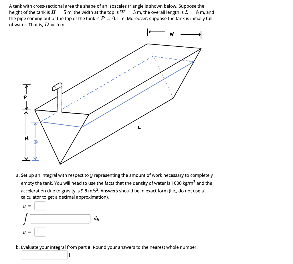 Solved A tank with cross-sectional area the shape of an | Chegg.com