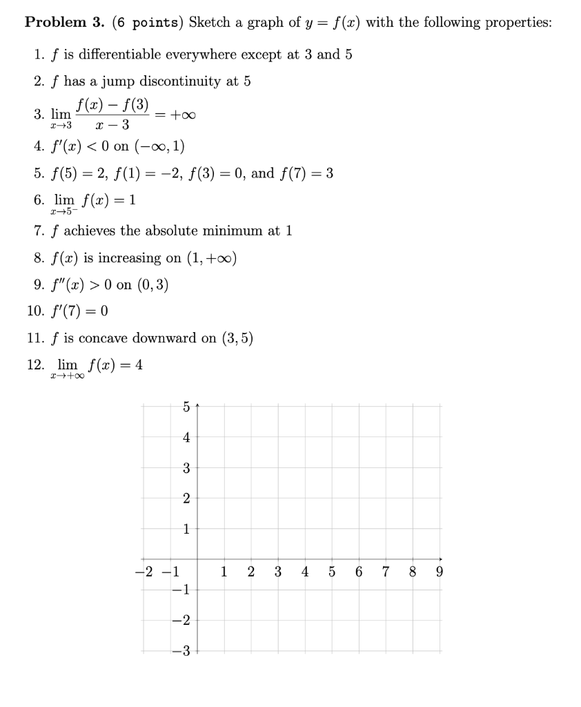 Solved Problem 3 6 Points Sketch A Graph Of Y Fx With 3790