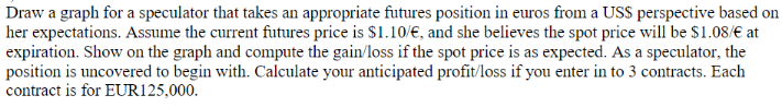 Solved Draw a graph for a speculator that takes an | Chegg.com