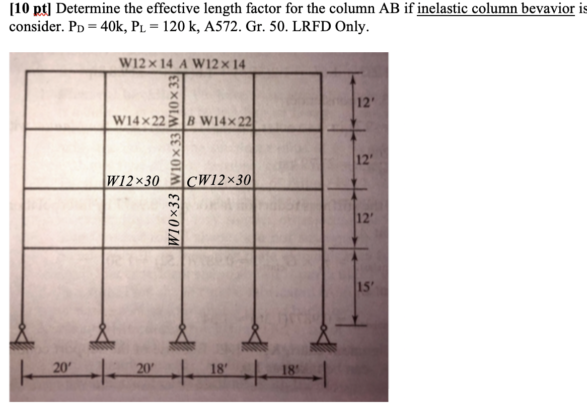 Solved [10 pt] Determine the effective length factor for the | Chegg.com