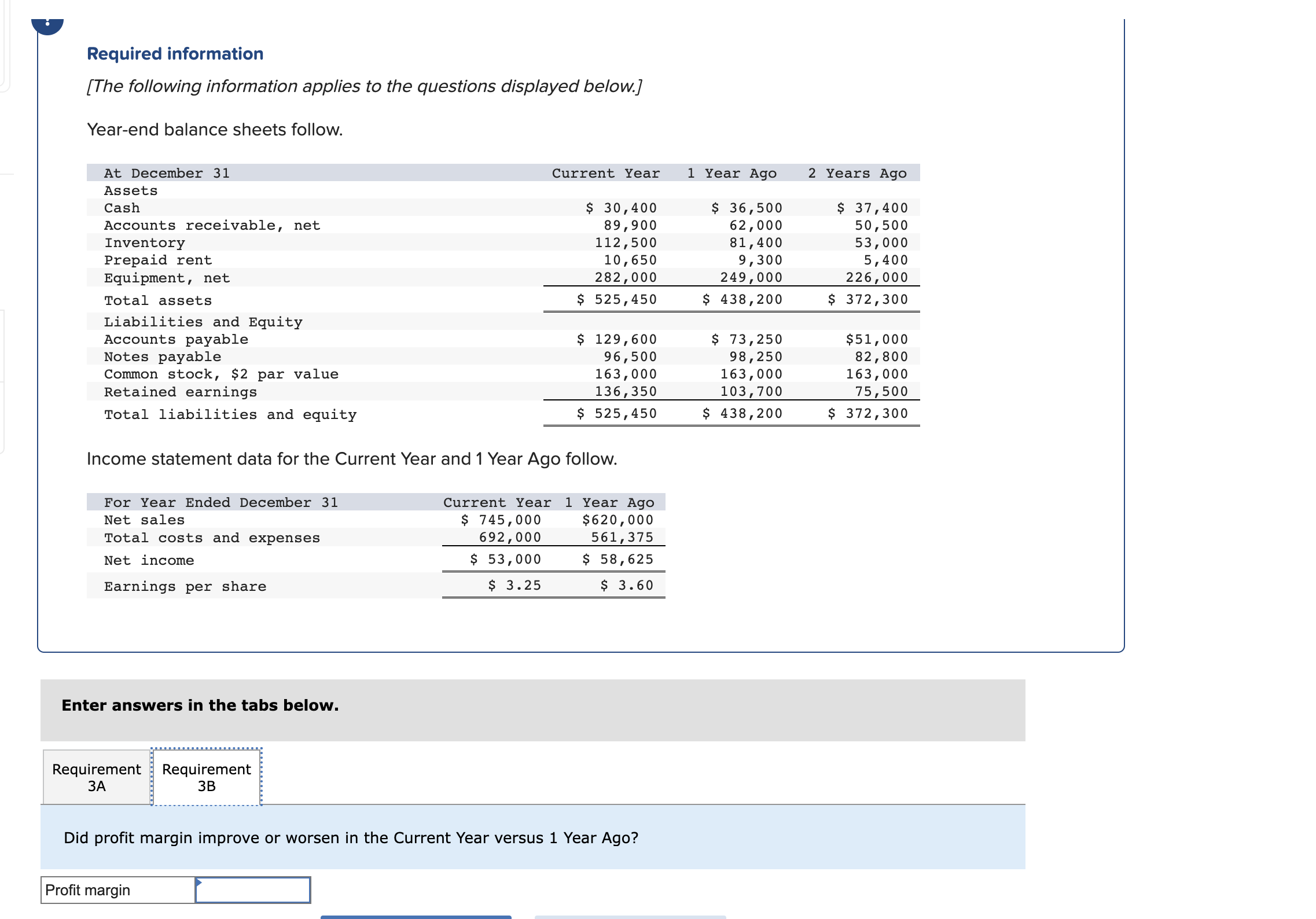 Solved Year-end balance sheets follow. Income statement data | Chegg.com
