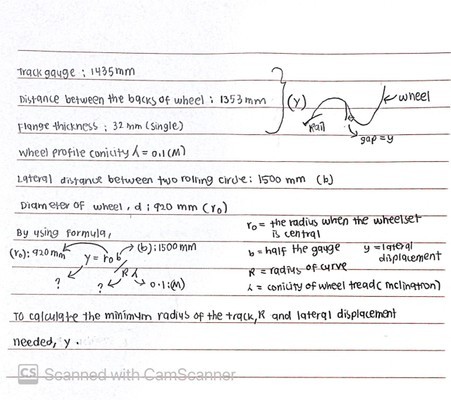 Solved Track gayge : 1435 mm Distance between the bqus of | Chegg.com