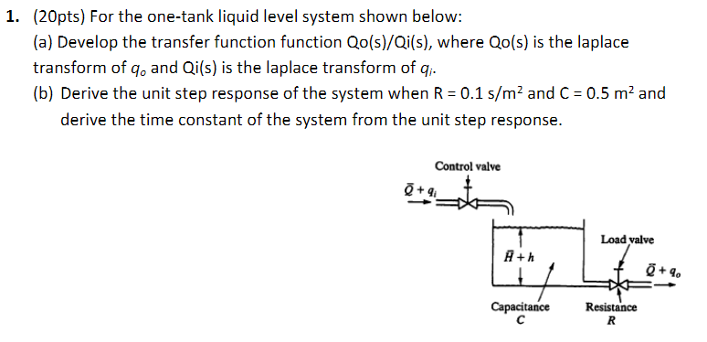 Solved 1. (20pts) For the one-tank liquid level system shown | Chegg.com