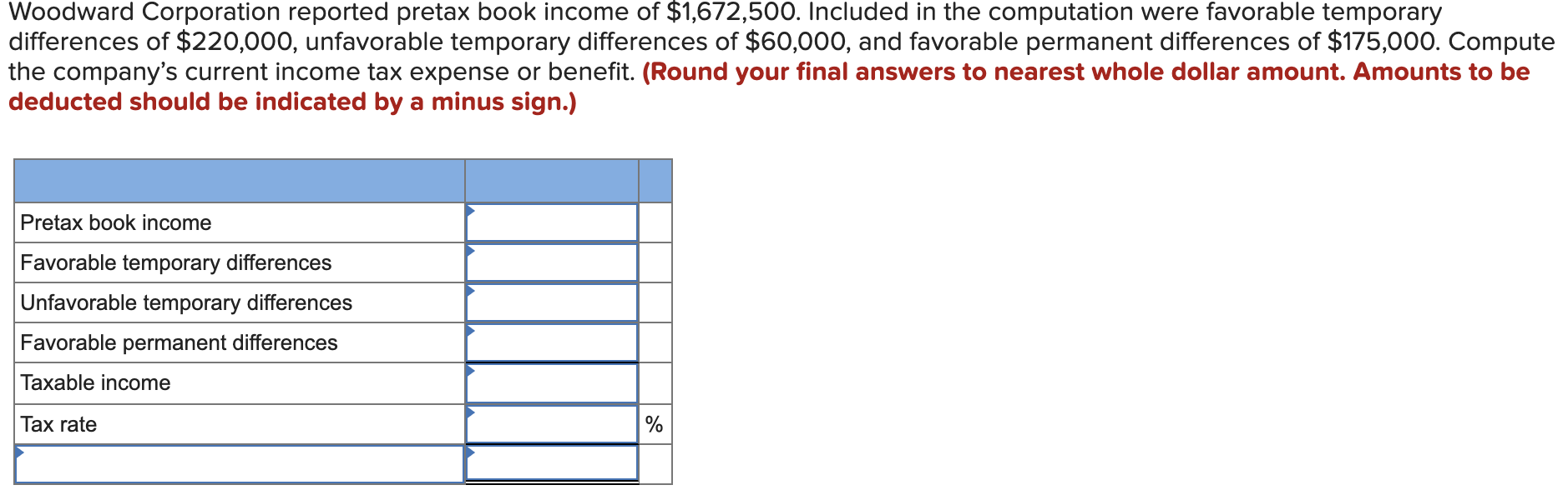 Solved Woodward Corporation reported pretax book income of | Chegg.com