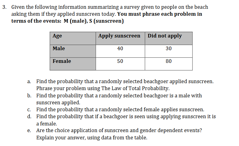 Solved Given The Following Information Summarizing A Survey