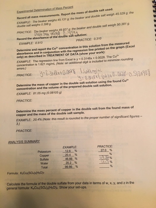 Solved Determine mass of copper in the double salt.... | Chegg.com