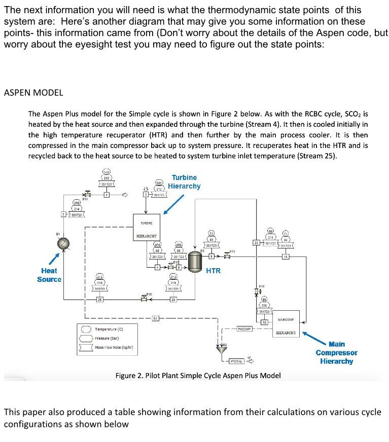 Your job here is to calculate the thermal efficiency | Chegg.com