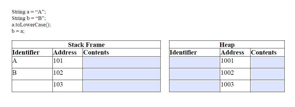 Solved 21. (12 points; 4 points each) Use memory diagrams to | Chegg.com