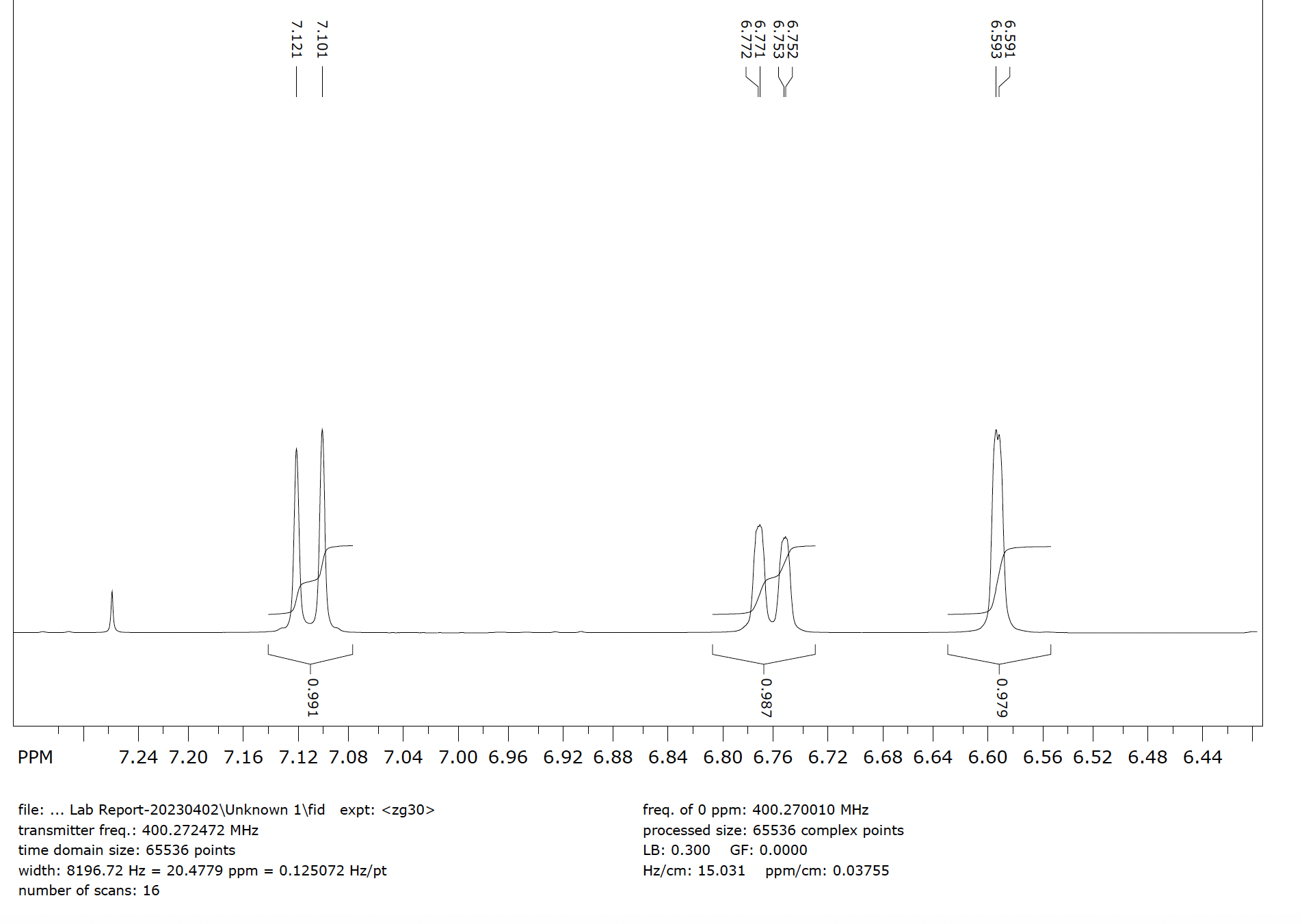 Solved C10H14O A Dfile: ... Lab Report-20230402\Unknown | Chegg.com