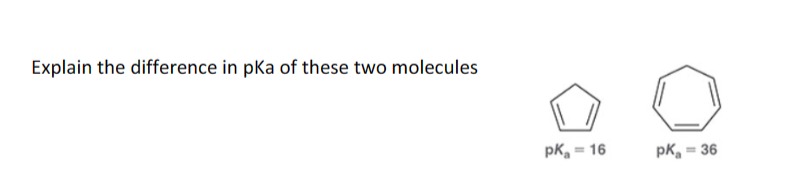 Solved Explain the difference in pKa of these two molecules | Chegg.com