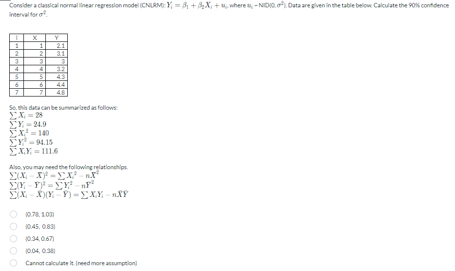 Solved Consider a classical normal linear regression model | Chegg.com