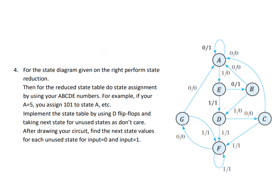Solved 0/1 0/0 Α. 0/0 1/0 0/1 0/0 E B 4. For the state | Chegg.com
