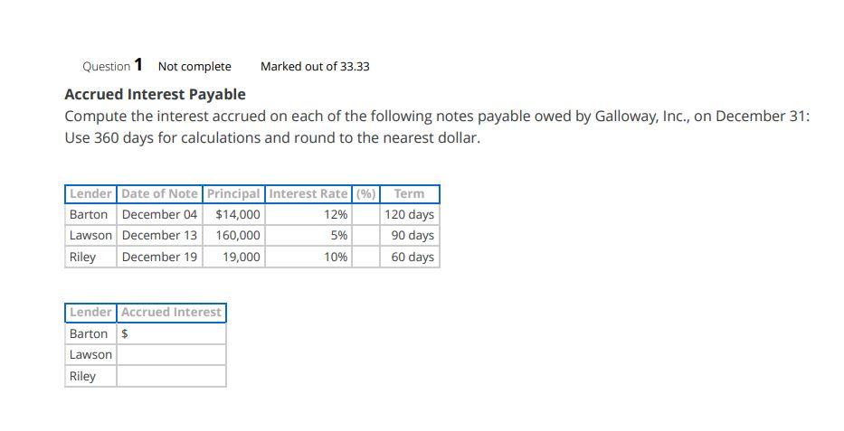 Solved Accrued Interest Payable Compute the interest accrued | Chegg.com