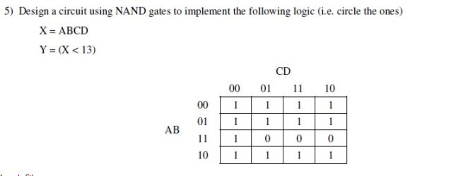 Solved 5) Design a circuit using NAND gates to implement the | Chegg.com