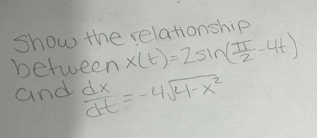 Solved between x(t)=2sin(2π−4t) and dtdx=−44−x2 | Chegg.com