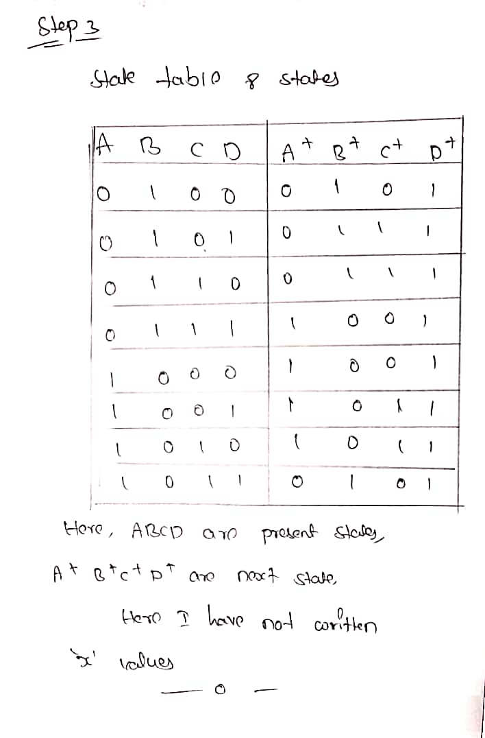 Solved Task: Design an electronic combination lock state | Chegg.com