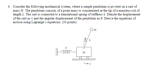 Solved Consider the following mechanical system, where a | Chegg.com