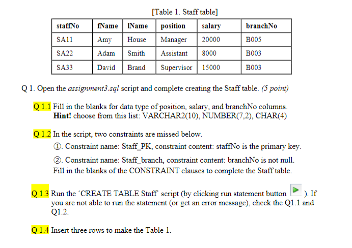 Solved staffNo SA11 SA22 SA33 fName | IName Amy House Adam | Chegg.com