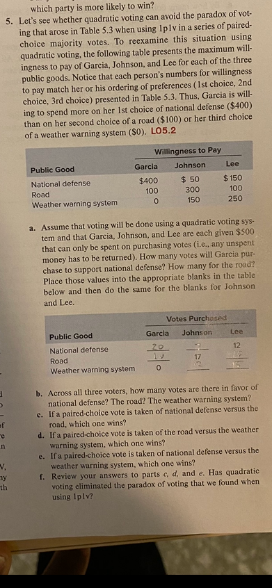 Solved 5. Let's see whether quadratic voting can avoid the | Chegg.com