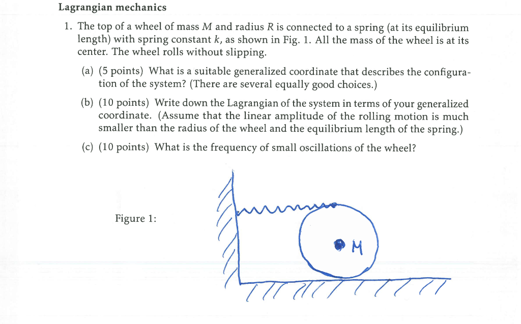 Solved Lagrangian mechanics 1. The top of a wheel of mass M | Chegg.com