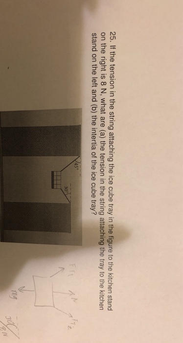 Solved If the tension in the string attaching the ice cube | Chegg.com