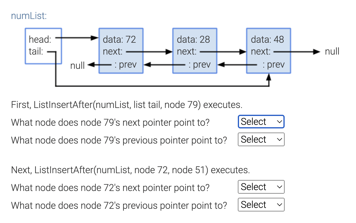 Solved nııml ist First, ListInsertAfter(numList, list tail, | Chegg.com