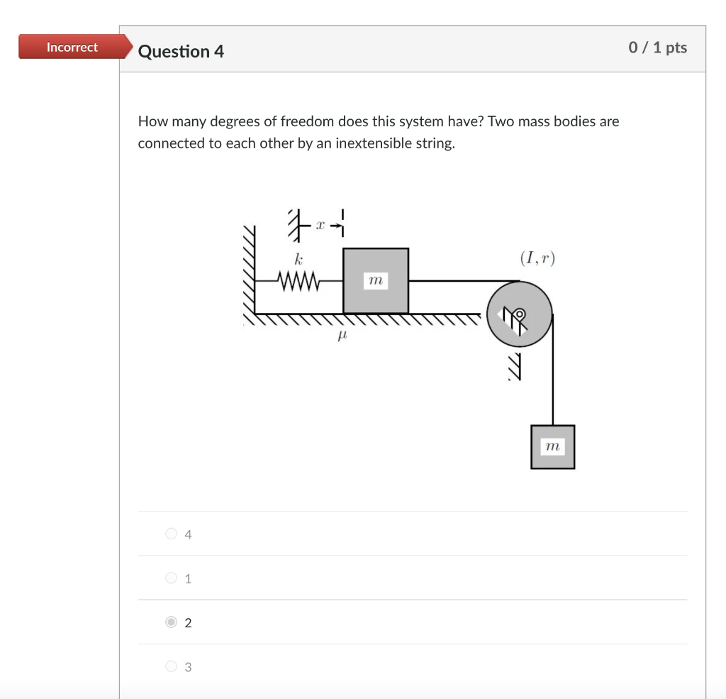 How many degrees of freedom does this system have? | Chegg.com