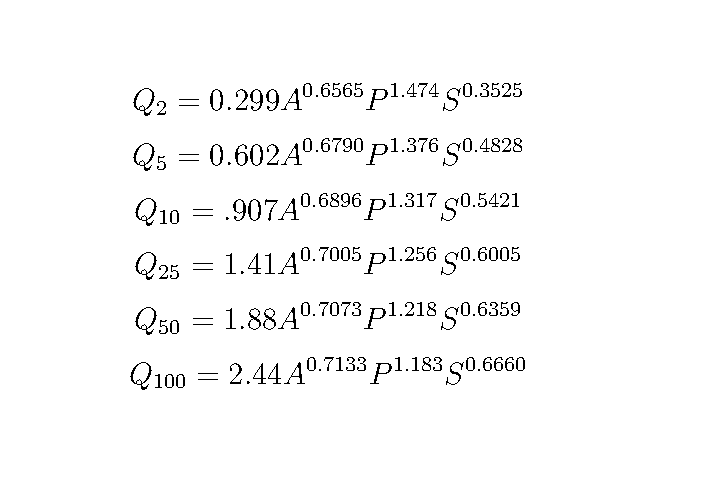 The 6 equations shown are USGS regression equations | Chegg.com
