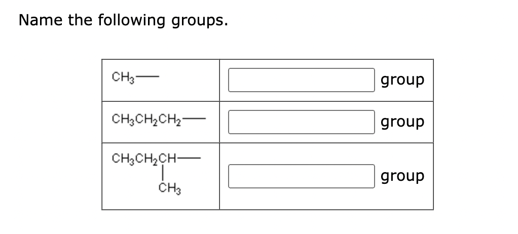 Solved Name the following groups. Name each of the | Chegg.com