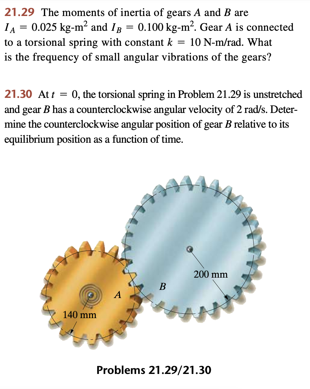 Solved Need 21.30!!! At the torsional spring in Problem | Chegg.com