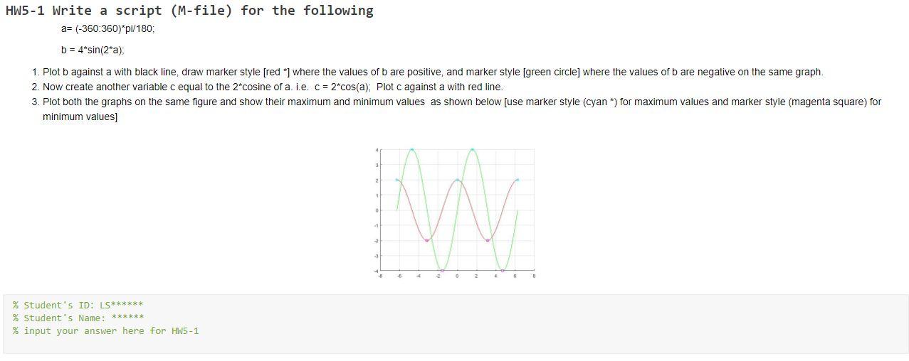 HW5-1 Write a script (M-file) for the following a= | Chegg.com