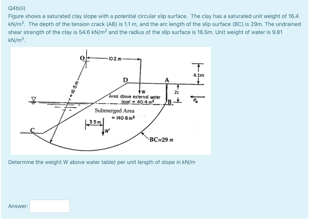 Solved Q4b(ii) Figure shows a saturated clay slope with a | Chegg.com