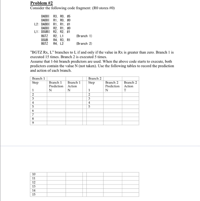 Problem #2 Consider the following code fragment: (R0 | Chegg.com