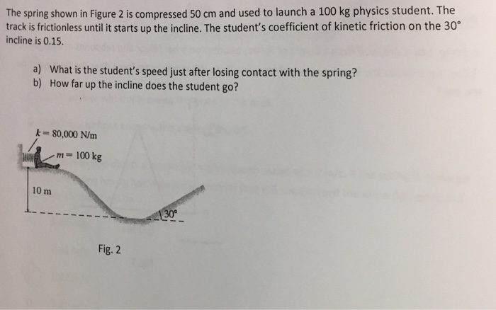Solved The spring shown in Figure 2 is compressed 50 cm and | Chegg.com