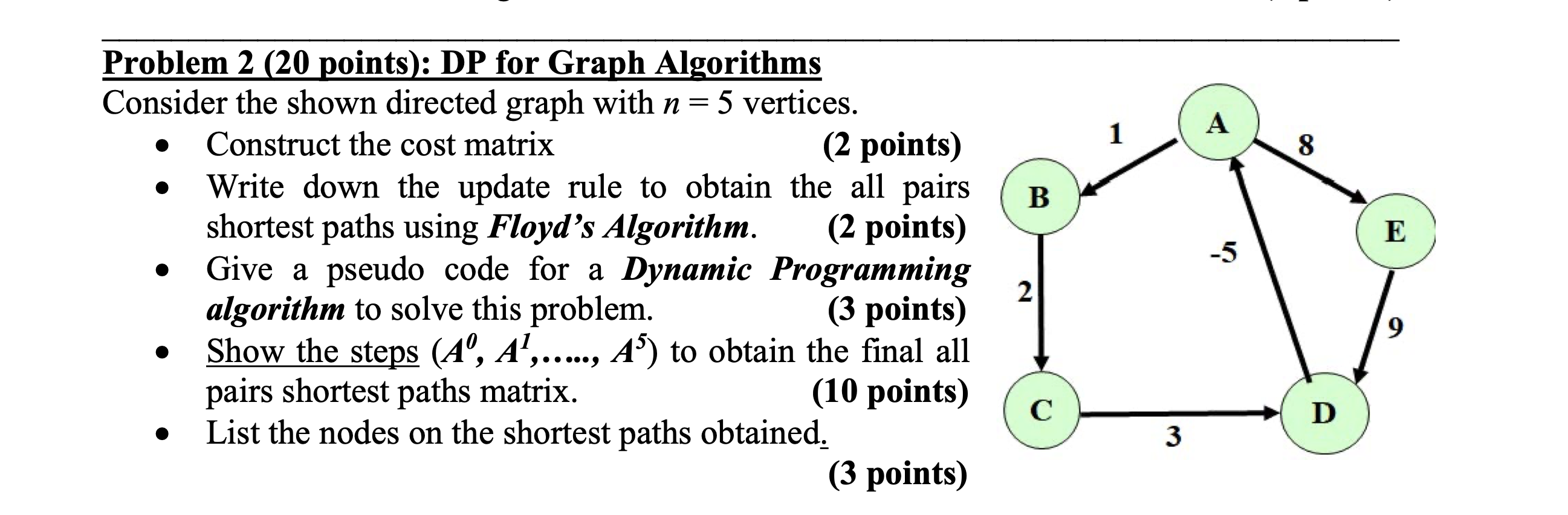Solved 1 A 8 B E -5 Problem 2 (20 points): DP for Graph | Chegg.com