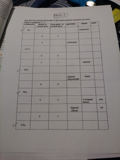 Solved Now fill in the missing information in the chart | Chegg.com