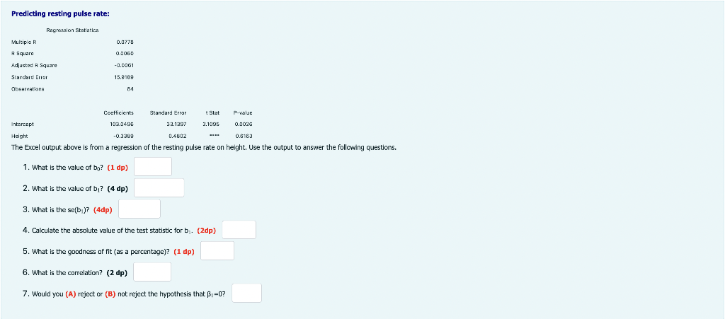 Solved Predicting resting pulse rate: Regression Statistics | Chegg.com