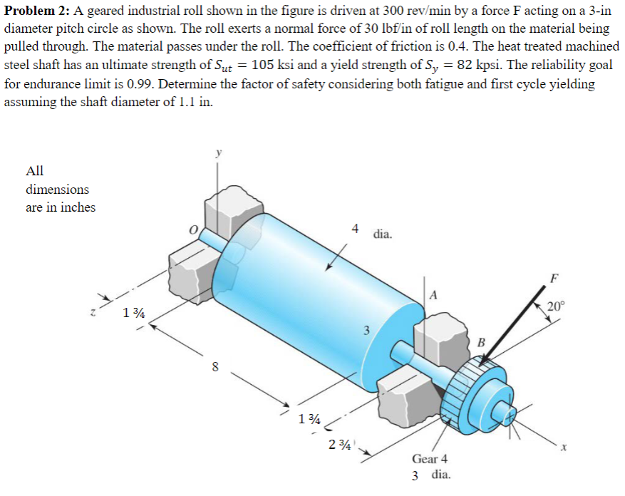 Solved Problem 2: A geared industrial roll shown in the | Chegg.com