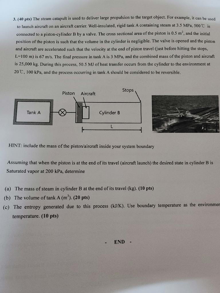 Solved 3. (40 pts) The steam catapult is used to deliver | Chegg.com