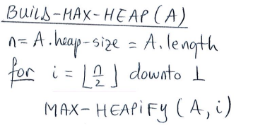 Solved HEAPSORT (A). n=A. heap-size = A. length BUILA- | Chegg.com