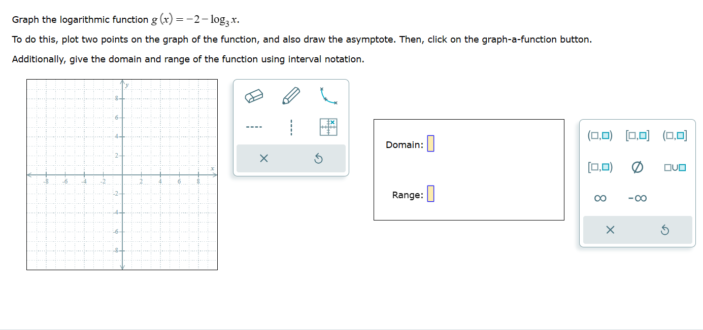 Solved Graph the logarithmic function g(x)=−2−log3x. To do | Chegg.com