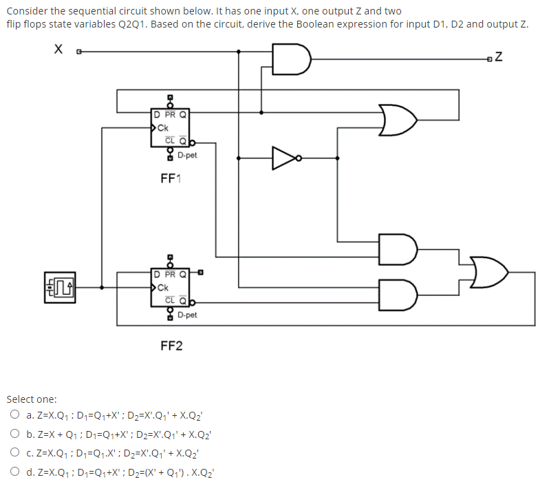 Solved Consider the sequential circuit shown below. It has | Chegg.com