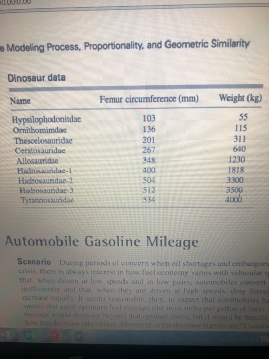 Solved Data have been collected on numerous dinosaurs during | Chegg.com
