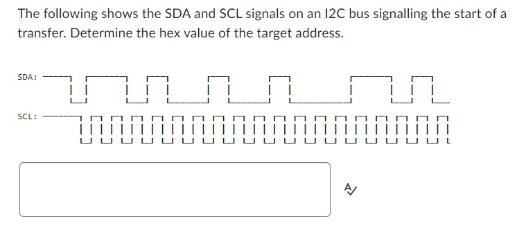 Solved The following shows the SDA and SCL signals on an I2C | Chegg.com