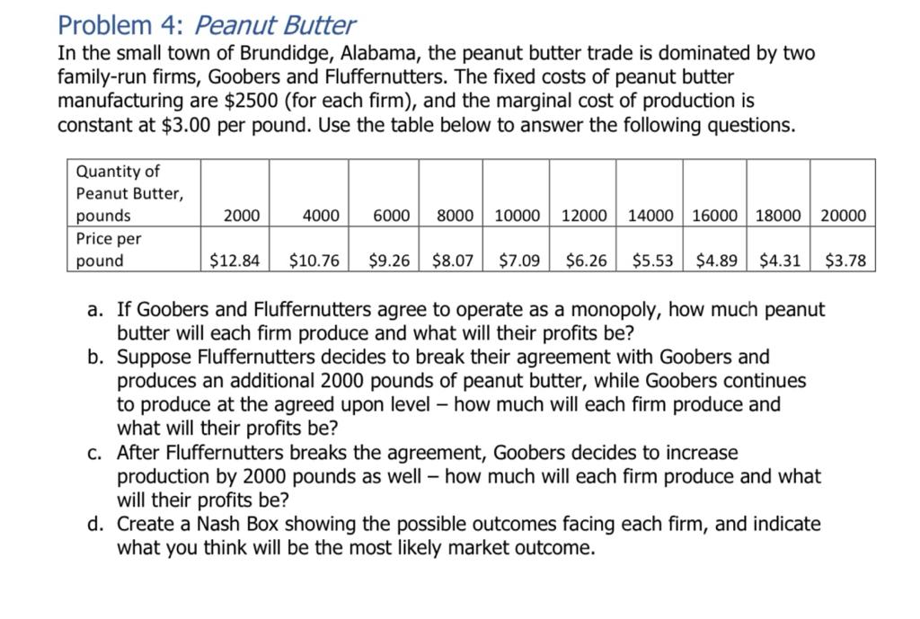 Solved Problem 4: Peanut ButterIn the small town of | Chegg.com