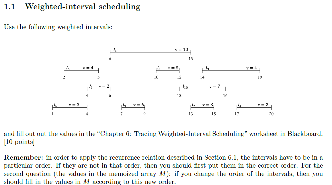 Please solve the following weighted interval problem | Chegg.com