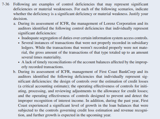 Solved 7-36 ﻿Following are examples of control deficiencies | Chegg.com